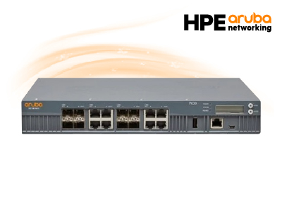 HPE Aruba: ชุดซอฟต์แวร์ครบครัน ที่จะทำให้ธุรกิจของคุณเติบโต