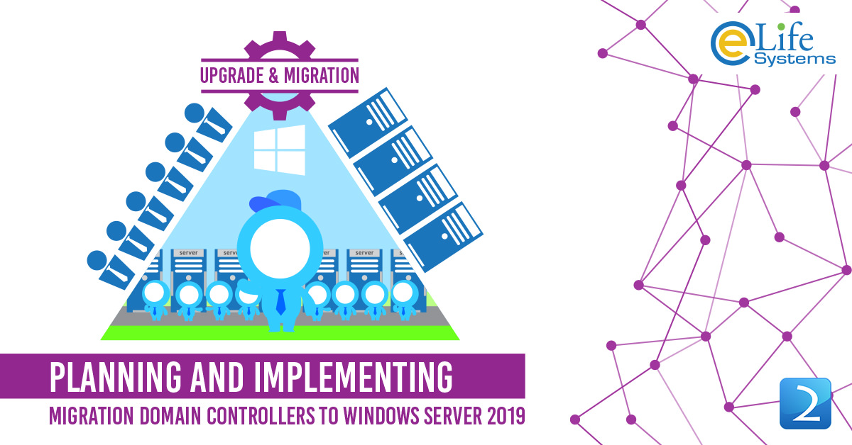 ช้อป [Online-Migrate] Training AD Planning and Implementing Migration ...